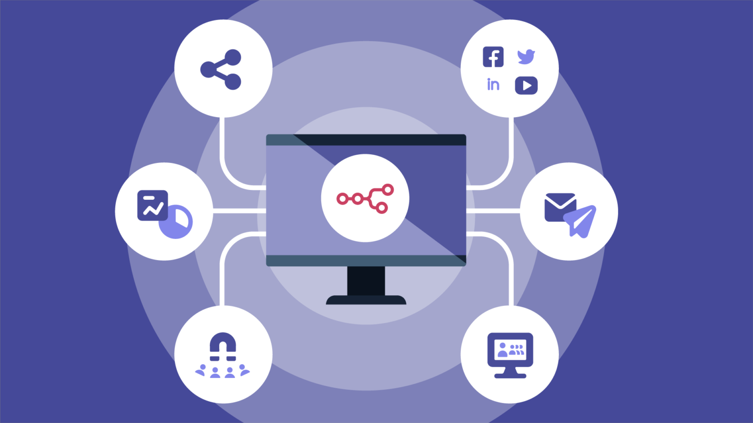 Best AI-Driven Social Media Automation Tools to Save Time and Effort ...